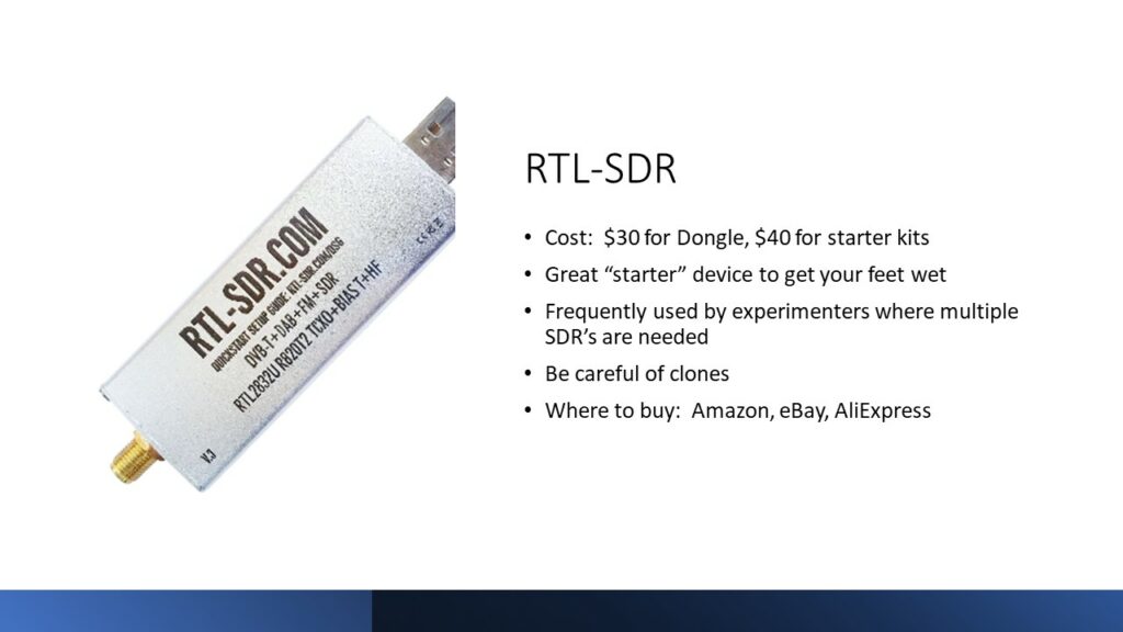 What is a Panadapter? An in-depth look - AE8Q Radio