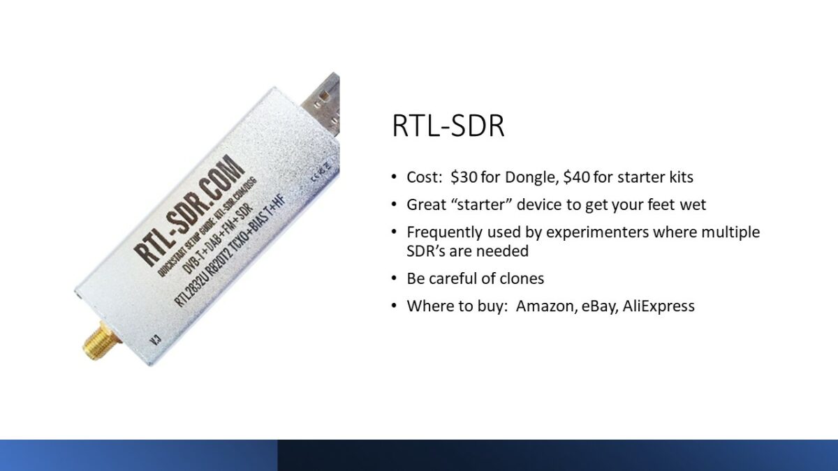 What is a Panadapter? An in-depth look - AE8Q Radio