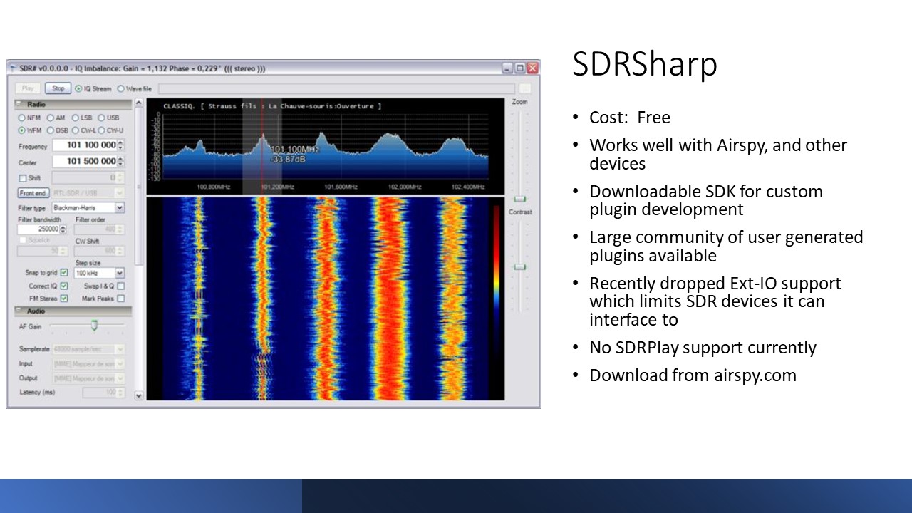 What is a Panadapter? An in-depth look - AE8Q Radio