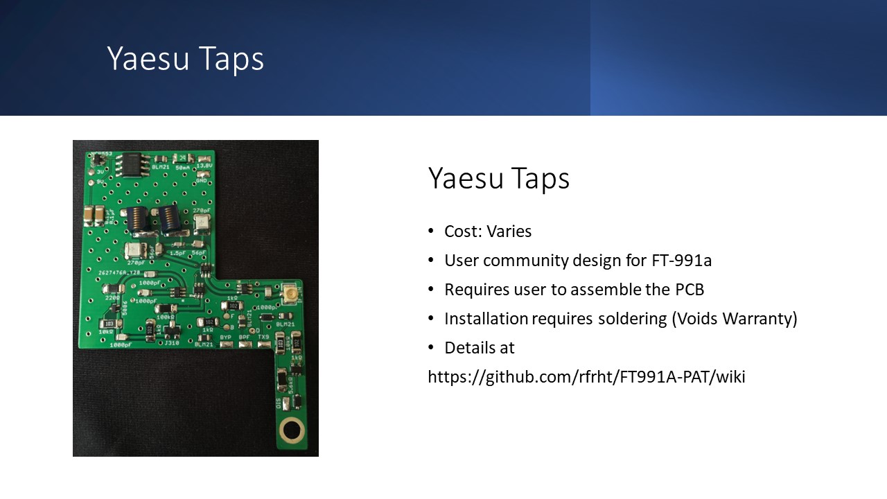 What is a Panadapter? An in-depth look - AE8Q Radio